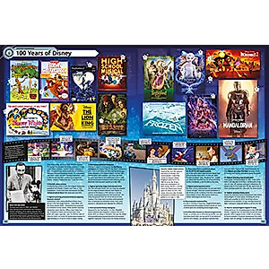 Guinness World Records 2023