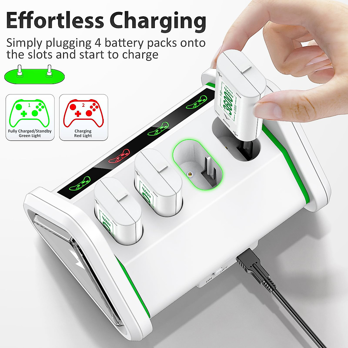 Rechargeable Battery Pack for Xbox One/Xbox Series X|S, 4 x 3600mWh Batteries Xbox One Controllers, Xbox Series Controller Batteries with Charger Station for Xbox One/One S|X/Elite, 1500mAh=3600mWh