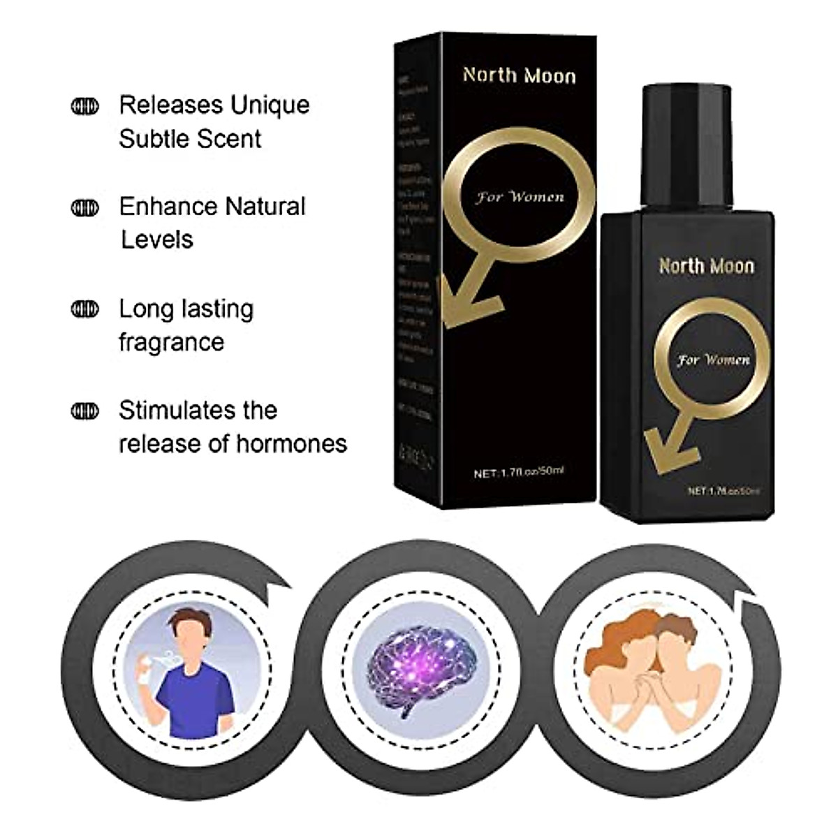 North Moon Men Cologne Perfume, Perfume Women Seduce Enhance Temperament Eau Toilette Cologne for Men Attract Women Phero007 Cologne Perfume Man clogskystm Perfume Venom Love (1pc* 50ml)