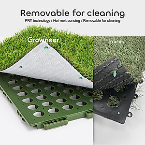 GROWNEER 1.57" H Interlocking Artificial Grass Tiles, 12" x 12" 6 Pcs Fake Grass Deck Turf Tiles with Upgrade Interlocking System Self-draining for Pet Indoor/Outdoor, Backyard, Patio