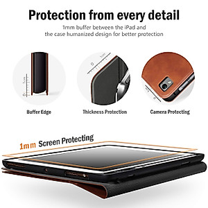 Antbox Case for iPad Air 2/iPad 6th/5th Generation(9.7'')/Pro 9.7''/Air 1 Vegan Leather Case with Pencil Holder Auto Sleep/Wake Function Smart Cover for iPad 9.7'' (Brown)