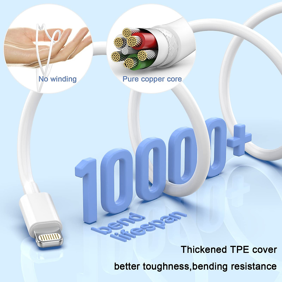 5 Pack(3/3/6/6/10FT [Apple MFi Certified] iPhone Charger,) Lightning Cable Fast Charging Data Sync Transfer Cord Compatible iPhone 13/12/11 Pro Max/Mini/XS MAX/XR/XS/X/8/7/Plus/6 iPad AirPods-White