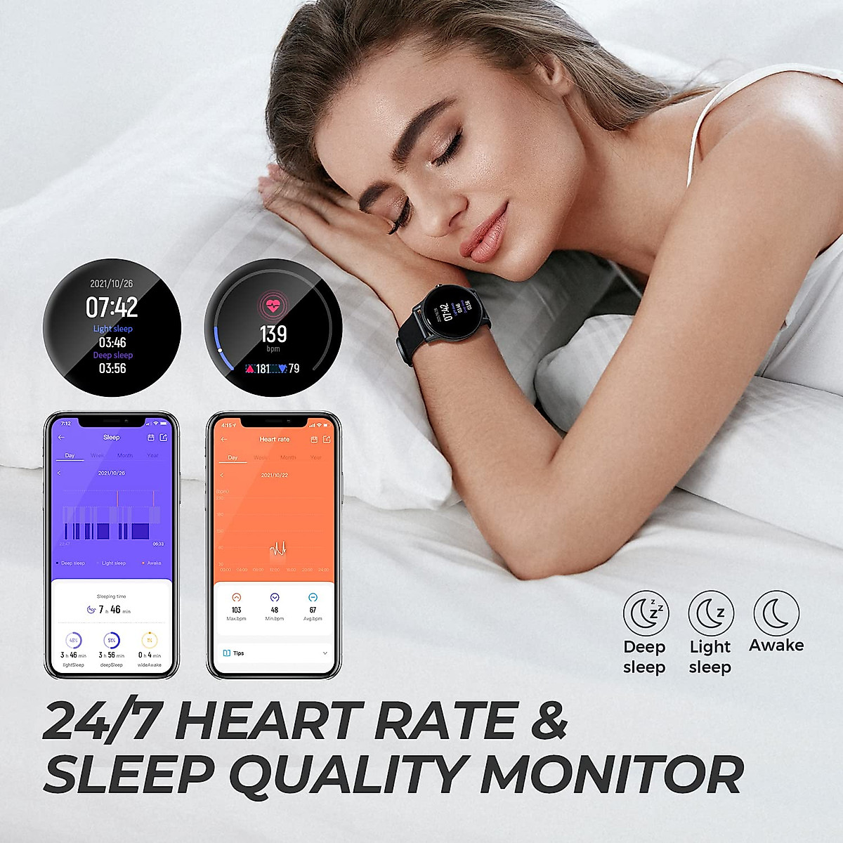 SoundPEATS Smart Watch Fitness Tracker with Blood Oxygen and Heart Rate Monitor Sleep Tracker, Smartwatch for iPhone Android Phones with Call/SMS/App Notification