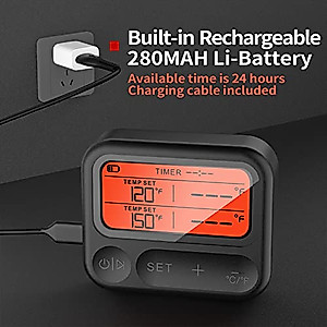 Digital Meat Thermometer for Grilling and Smoking, Wireless Bluetooth Meat Thermometer for Outside Grill with Instant Read Dual Meat Probes, Rechargeable Waterproof BBQ Thermometer for Smoker