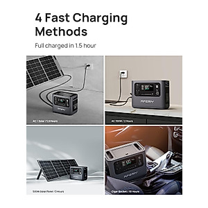 AFERIY Portable Power Station 2000W (4000Wmax) 1997Wh/624000mAh LiFePO4 UPS Pure Sine Wave, Fully Charged in 1.8 Hours, 3500 Cycles + 16 Output ports Solar Generator for Camping, RV, Home, Emergency