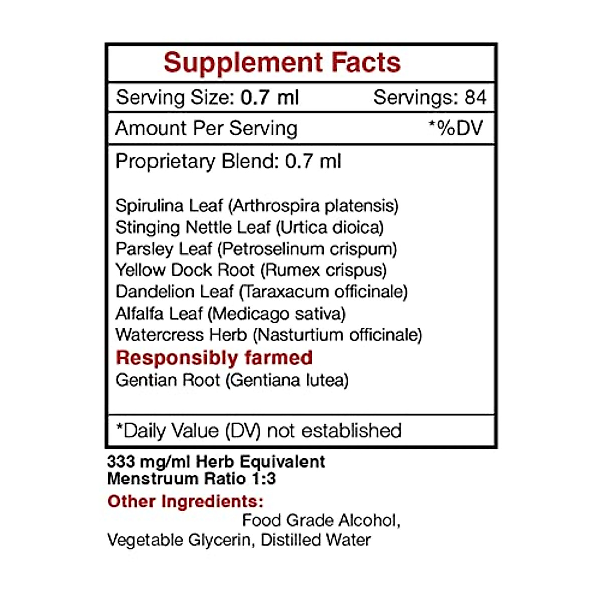 Iron Secret Alcohol Extract, High-Potency Herbal Drops, Tincture Made from Spirulina, Stinging Nettle, Parsley, Yellow Dock, Dandelion, Alfalfa, Gentian, Watercress. Iron Rich Formula 2 oz