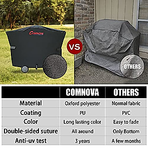 Comnova Grill Cover for Weber Q Grill on Cart - 7112 Grill Cover for Weber Q3000/Q300/Q2000/Q200 with Portable Cart, Heavy-Duty Waterproof BBQ Cover for Weber Q3200, 3000, 320, 300 on Cart