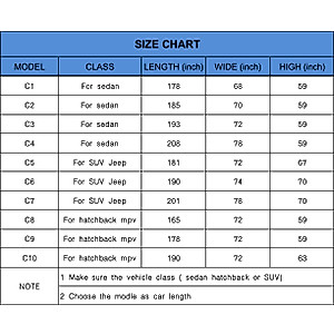 KouKou Oxford Hatchback Car Cover Waterproof All Weather, Fit Toyota Matrix, Honda Fit, VW Golf GTI, Hyundai Veloster, Ford Focus, Mini Cooper, Countryman etc. (178 x 72 x 59 inch)