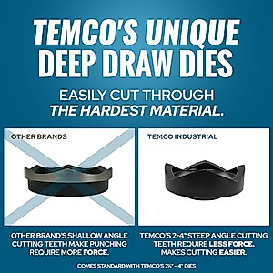 TEMCo TH0037 4" Hydraulic Knockout Punch Electrical Conduit Hole Cutter Set KO Tool Kit 5 Year Warranty