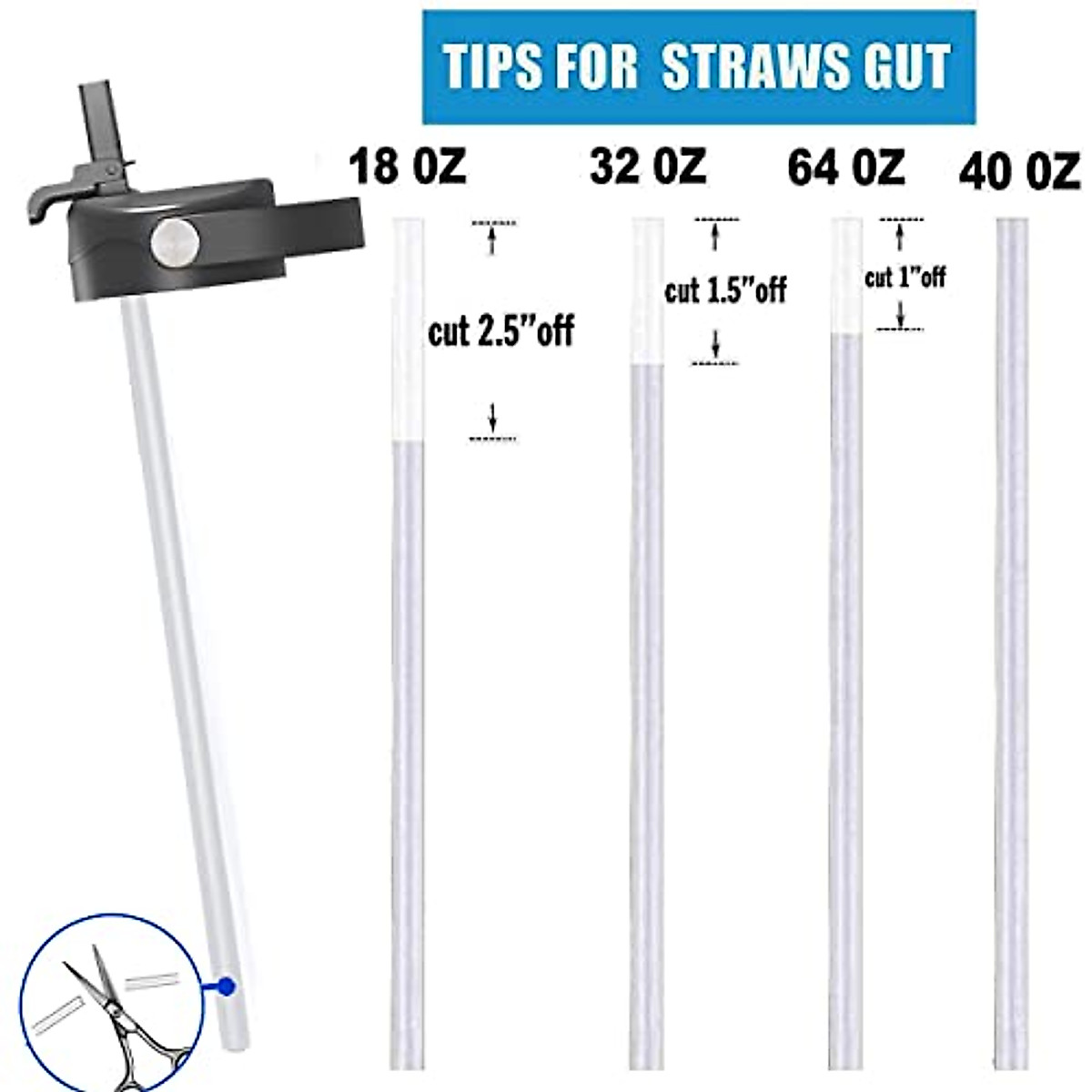 Straw Lid for Wide Mouth Sports Water Bottle12 18 20 32 40 64oz,Replacement Lid Compatible with Hydroflask Wide Mouth,Straws Cap Top Accessories