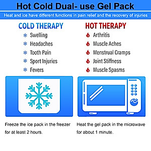 Koo-Care Flexible Gel Ice Pack & Wrap with Elastic Strap for Hot Cold Therapy - Great for Sprains, Muscle Pain, Bruises, Injuries, Etc. (Neck, Arm, Elbow, Waist, Knee, Ankle)(Medium)