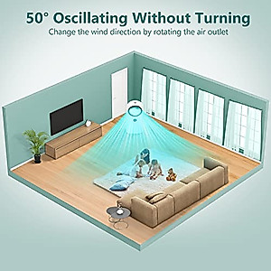 Portable Evaporative Cooler, LifePlus Bladeless Cooling Tower Fan with Instant Cool & Independent Humidifier, Remote Control, 50° Oscillation, Low Noise for Kitchen Bedroom Office