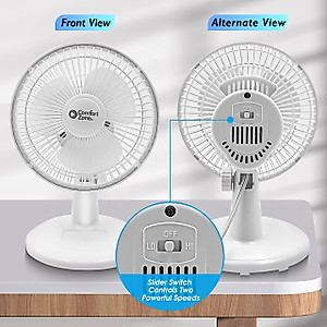 Comfort Zone CZ6D 6" Quiet Portable Indoor 2-Speed Desk Fan with Clip and Fully Adjustable Tilt, White
