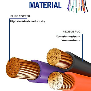 16 Pin Male & Female Radio ISO Wire Harness Adapter for Peterbilt Freightliner Semi Truck International Volvo Sterling Mack Kenworth Stereo Connector to JVC Pioneer Kenwood Sony Android.