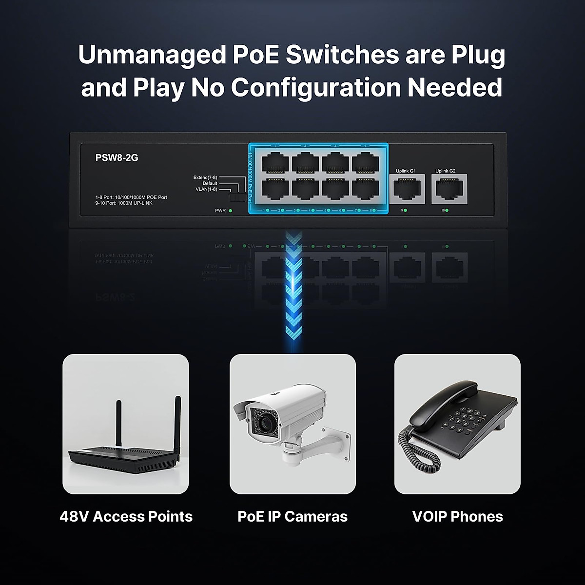 8 Port Full Gigabit PoE+ Switch with Rack Mount Ears, with 2 Gigabit Uplink Ports Up to 30W Per PoE Port, Total Budget 120W, 48 Volt 803.af/at Compliant, Compatible with PoE IP Cameras VOIP Phones