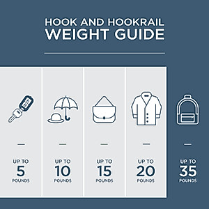 FRANKLIN BRASS Scroll Wall Mounted Pure White 27 in. Coat Rack, 5 Nickel Hooks, B46714K-PMN-R