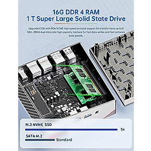 SkyBarium Mini PC Windows 11, AMD Ryzen 5 5626U（Up to 4.3GHz）, Mini Gaming Desktop Computer 32GB DDR4 RAM 1T SSD, Mico PC Thin Client with WiFi 6 BT 5.2 HDMI DP Type-C Support 4K@60Hz Triple Display