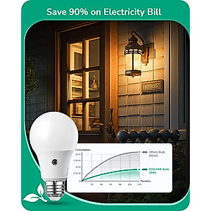 EDISHINE Dusk to Dawn Light Bulbs Outdoor, A19 LED Light Bulb 2700K Warm White, 9W Equivalent 60W, Automatic On/Off, Dual External Sensor, 800LM Bright Light Bulb, E26 Base, 4 Pack, UL Listed