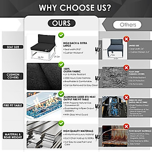 RADIATA 7 Pieces Aluminum Patio Furniture with Fire Pit Conversation Set with 29'' Large Depth Seat Outdoor Luxury Sofa Set (Black with White Aluminum)