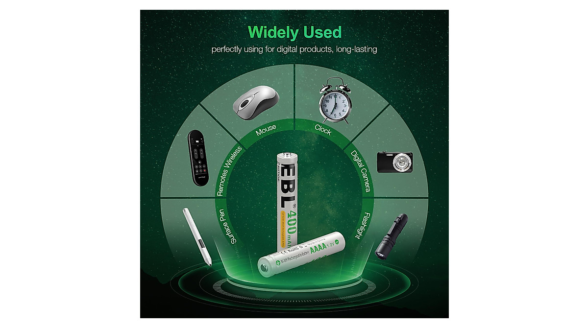 EBL Rechargeable AAAA Batteries with Smart Charger
