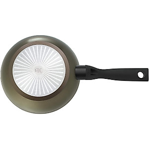 WMF Permadur Element Set of 3 Stainless Steel Frying Pans 20, 24 and 28 cm with Non-Stick for All Hobs Including Induction, Cast Aluminium
