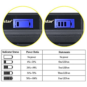 Kastar Battery (X2) & LCD Slim USB Charger for Sony NP-BN1 NPBN1 BC-CSN and Cyber-Shot DSC-QX10 QX30 QX100 DSC-TF1 DSC-TX10 TX20 TX30 DSC-W530 DSC-W570 DSC-W650 DSC-W800 DSC-W830 Digital Camera +More