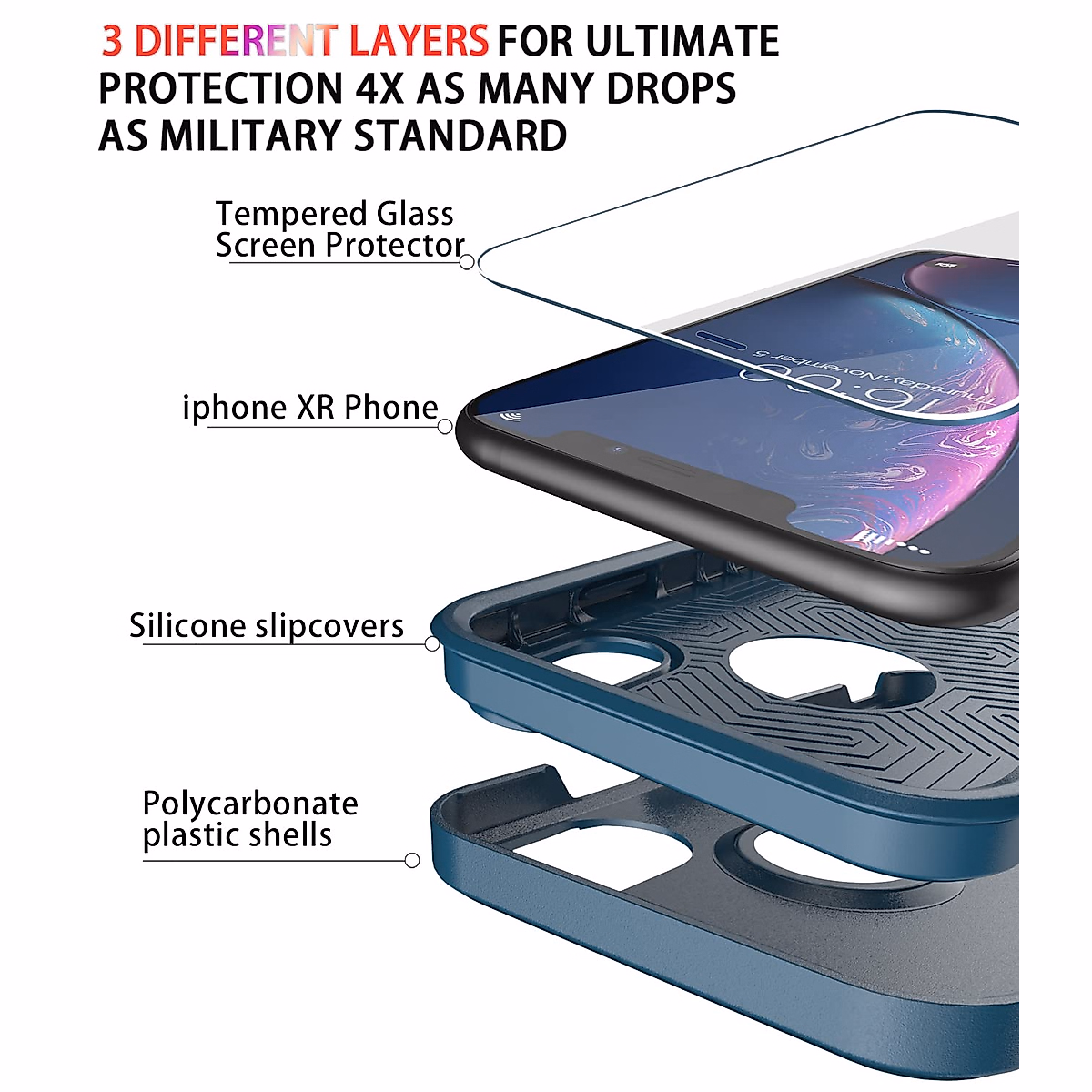 Diverbox for iPhone XR Case [Tempered Glass Screen Protector] [Shockproof] [Dropproof] Heavy Duty Protection Phone Case Cover for Apple iPhone XR Blue