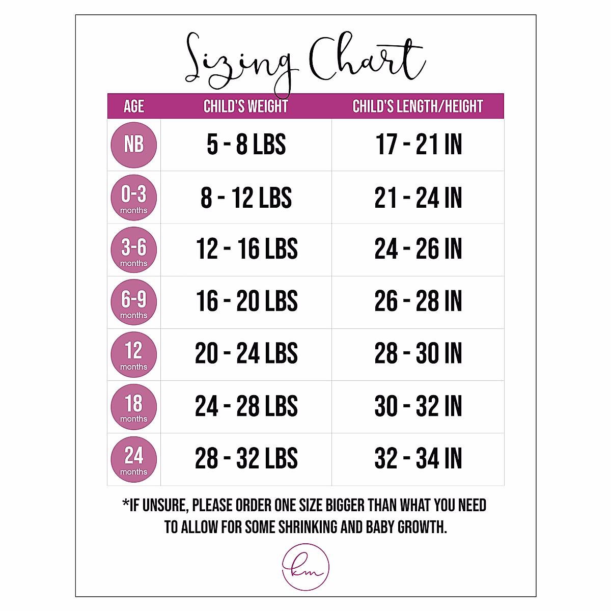 Kate & Meri Double-Sided Custom Onesie©/Bodysuit | Personalized Baby Romper (0-3M)