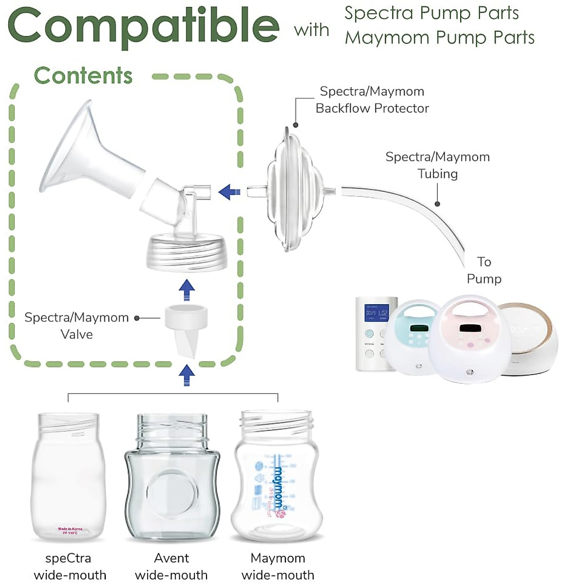 2X 22 mm Maymom Two-Piece Wide Neck Pump Parts Compatible with Spectra S1,Spectra S2 Pumps and 2 Valves; Incl Wide Mouth Flanges; Not Original Spectra Flange; (22mm Flange with Valve)
