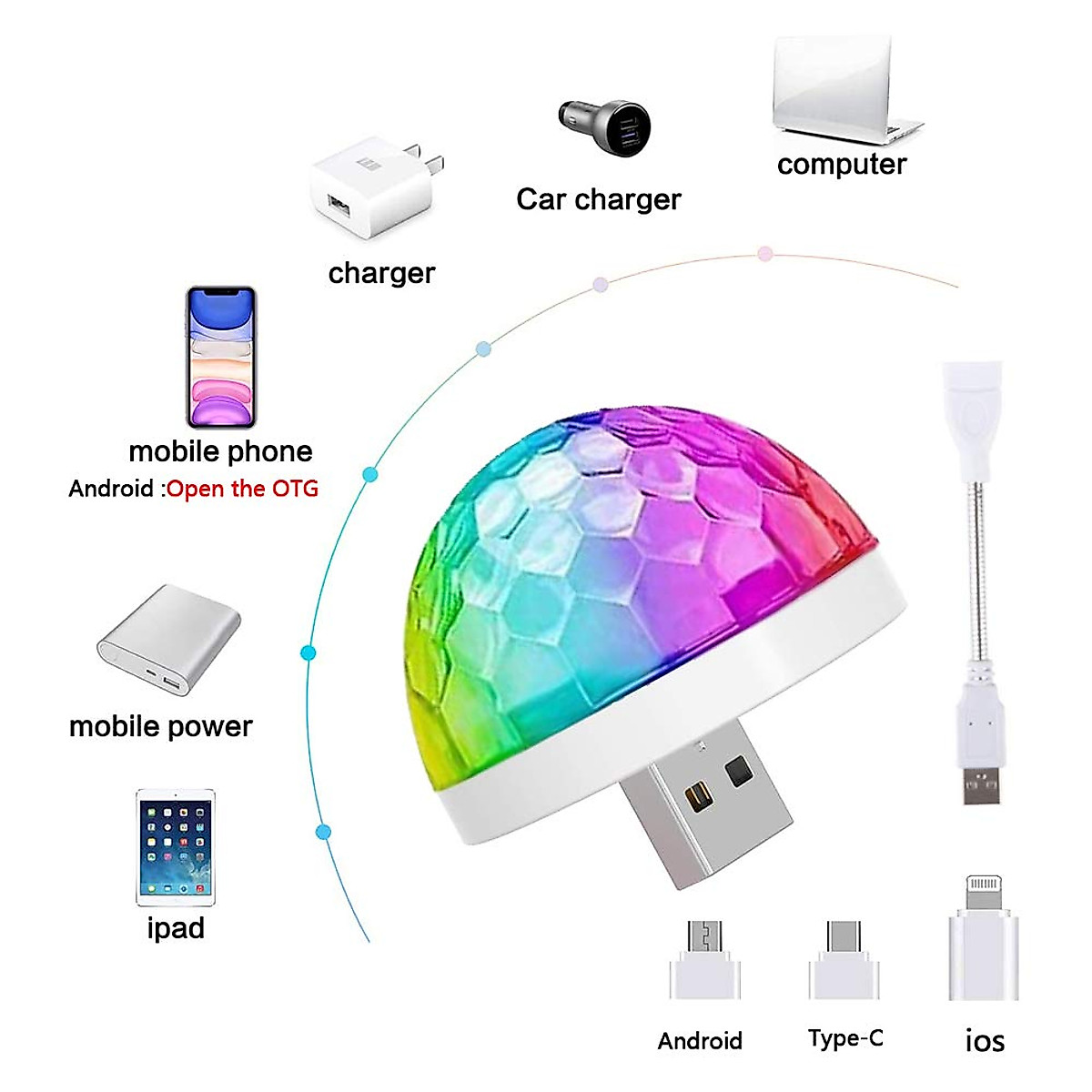 4Pack USB Mini Disco Ball Light, Sound Activated Party Lights DJ Strobe Light for Halloween toys Favors,Parties,Karaoke,Wedding,Birthday DJ Bar,Led Car USB Atmosphere Light (White)