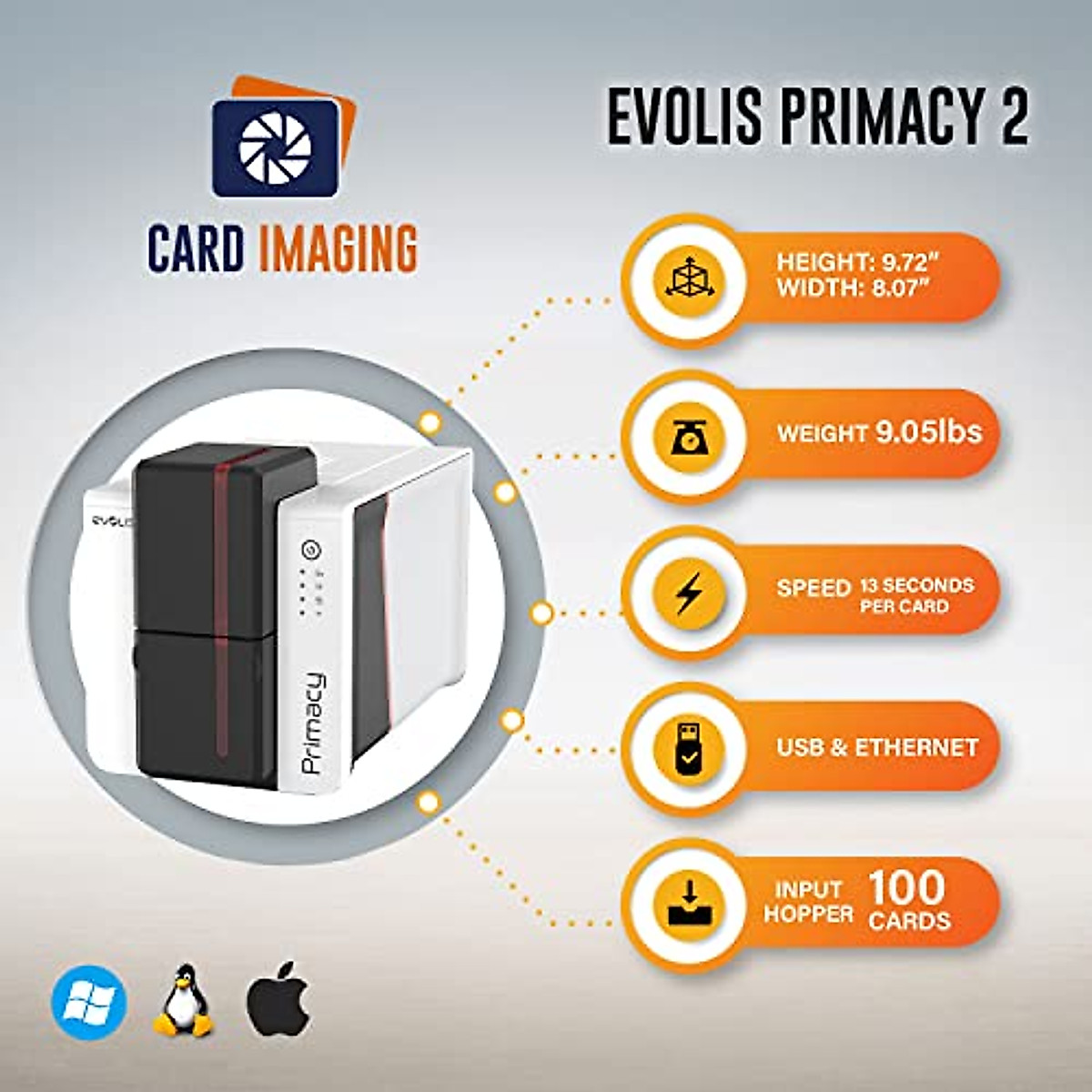 Evolis Primacy 2 Dual Sided ID Card Printer & Supplies Bundle Badge Machine (PM2-0025-A)