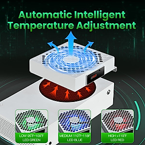 DEPGI Cooling Fan for Xbox Series S, Featuring Automatic Fan Speed Adjustment Based on Temperature, LED Display Screen, Low Noise, Easy Installation, 3 speeds, with RGB LED