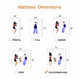 ESHINE California King Memory Foam Mattress 14 inch - 14 inch Mattress with Cooling Gel Memory Foam for Pressure Relief, Green Tea Mattress in a Box for Back Pain, CertiPUR-US Certified, Dark Grey