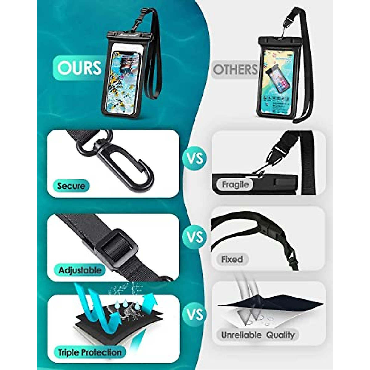 Hiearcool Universal Waterproof Case,Waterproof Phone Pouch Compatible for iPhone 13 12 11 Pro Max XS Max XR X 8 7 Samsung Galaxy s10/s9 Google Pixel 2 HTC Up to 7.0", IPX8 Cellphone Dry Bag -4 Pack