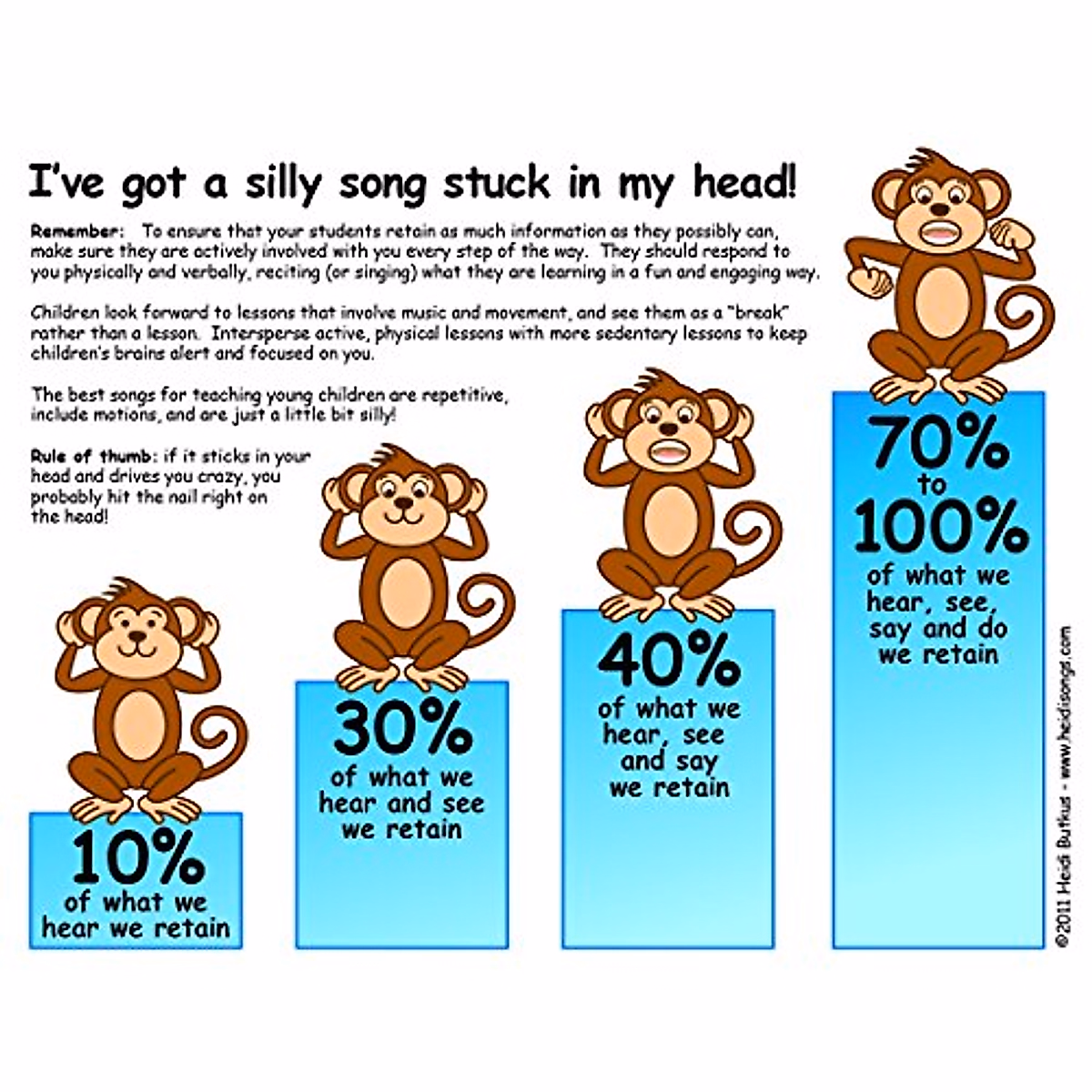 Sing & Spell Vol. 3 Animated DVD