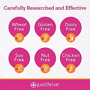 Just Thrive Just Pets Probiotic - Daily Digestive Probiotics for Dogs and Cats - 4 Billion CFUs Pet Probiotic, 30 Capsules