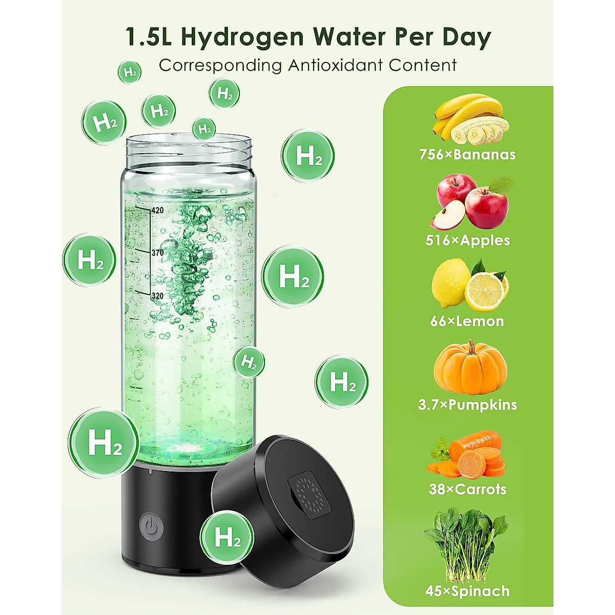 MOVOCA Upgrade Hydrogen Water Bottle, 3Min 2200PPB Hydrogen Water Bottle Generator -SPE PEM Tech, 14OZ Portable Hydro Water Bottle Machine, Birthday Xmas Gift for Husband, Wife, Family, Friends,Travel