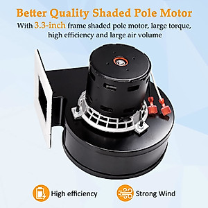 Criditpid Replacement PU-4C442 Convection Blower Fan for Englander 25-PDVC, 55-SHP10 Pellet Stoves, With Housing & Gasket.