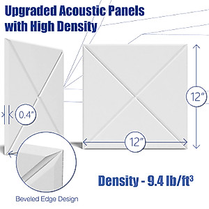 12 pack Acoustic Panels Self-Adhesive, 12"X 12"X 0.4"Sound Proof Foam Panels,Soundproof Wall Panels High Density, Acoustic Panels Sound Absorbing for Wall Decoration and Acoustic Treatment-White