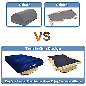 Pandaq Foot Rest Under Desk, Desk Footrest, Rocking Foot Nursing Stool,Wood Foot Stool with Soft Foam, Ergonomic Pressure Relief Stool for Home and Office