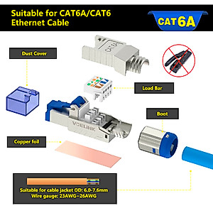 VCELINK RJ45 Cat6A Connectors Tool-Free, Zinc Alloy Shielded Ethernet Termination Plugs for 23AWG SFTP Cables, 10Gbps Easy Internet Plug, Fast Field Installation 2-Pack