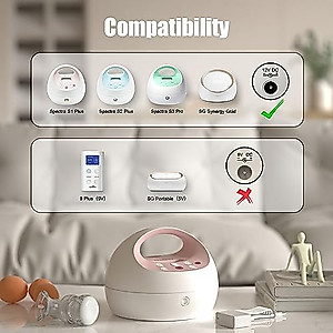 for Spectra Pump Charger and Power Cord for Breast Pump S1 S2 Plus, S3 Pro, 10FT Charging Cable Plug Adapter Replacement SG Synergy Gold SPS100 SPS200 M1 (UL)