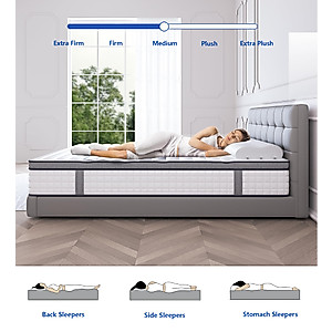 elitspace Full Size Mattress,10 Inch Full Mattress in a Box,Hybrid Memory Foam Full Size Mattresses,Medium Firm Soft and Comfort White Mattress,CertiPUR-US.