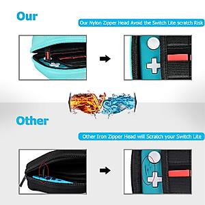 Daydayup Switch Case Compatible with Nintendo Switch Lite 2 Pack Screen Protector & 6 Pcs Thumb Grip, 20 Game Cartridges Hard Shell Travel Carrying Switch Lite Console & Accessories, Turquoise