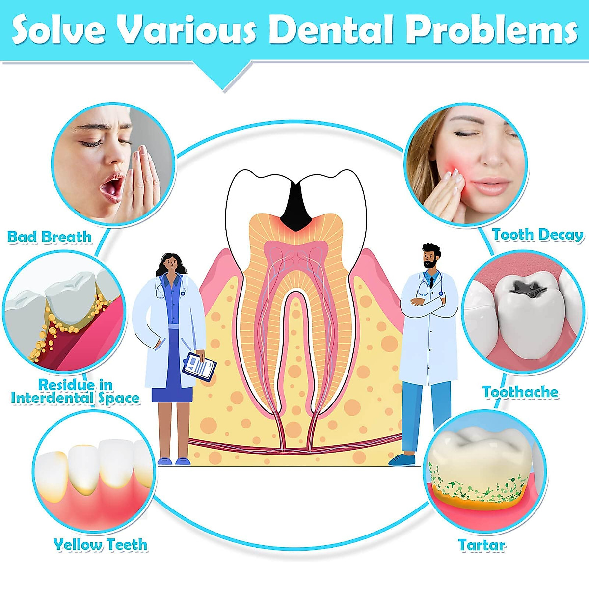 Modacraft 120Pcs Interdental Brush 4 Sizes Braces Brush Toothpicks with Soft Bristles 360° Bendable Floss Heads Dental Brushes Between Teeth Gum Braces Cleaning Kit Oral Tooth Cleaning Tool