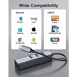 USB C to Ethernet Adapter, ABLEWE 4-in-1 RJ45 to USB-C/Thunderbolt 3 to Gigabit Ethernet LAN Network Adapter for MacBook Pro/Air 2021/2020/2019, iPad Pro 2021, Chromebook, XPS, Surface Book 3/2/Go