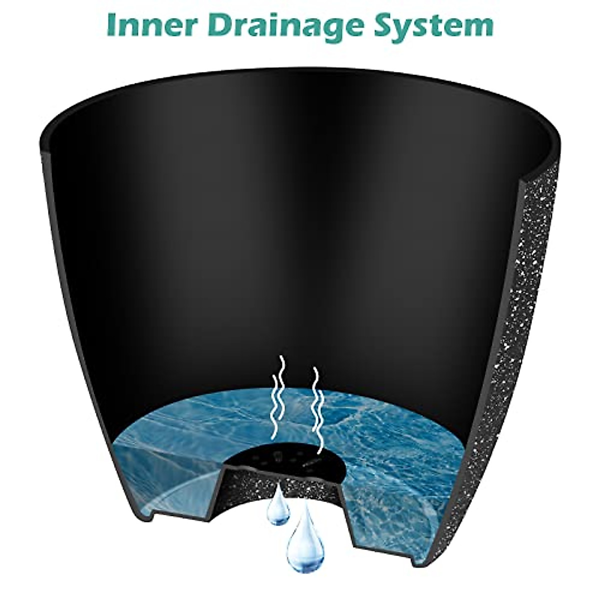 Vanavazon Plant Pots 9/8/7 Inch Set of 3 Flower Pots Indoor Outdoor Plastic Planters with Drainage Hole and Tray (Speckled Black)