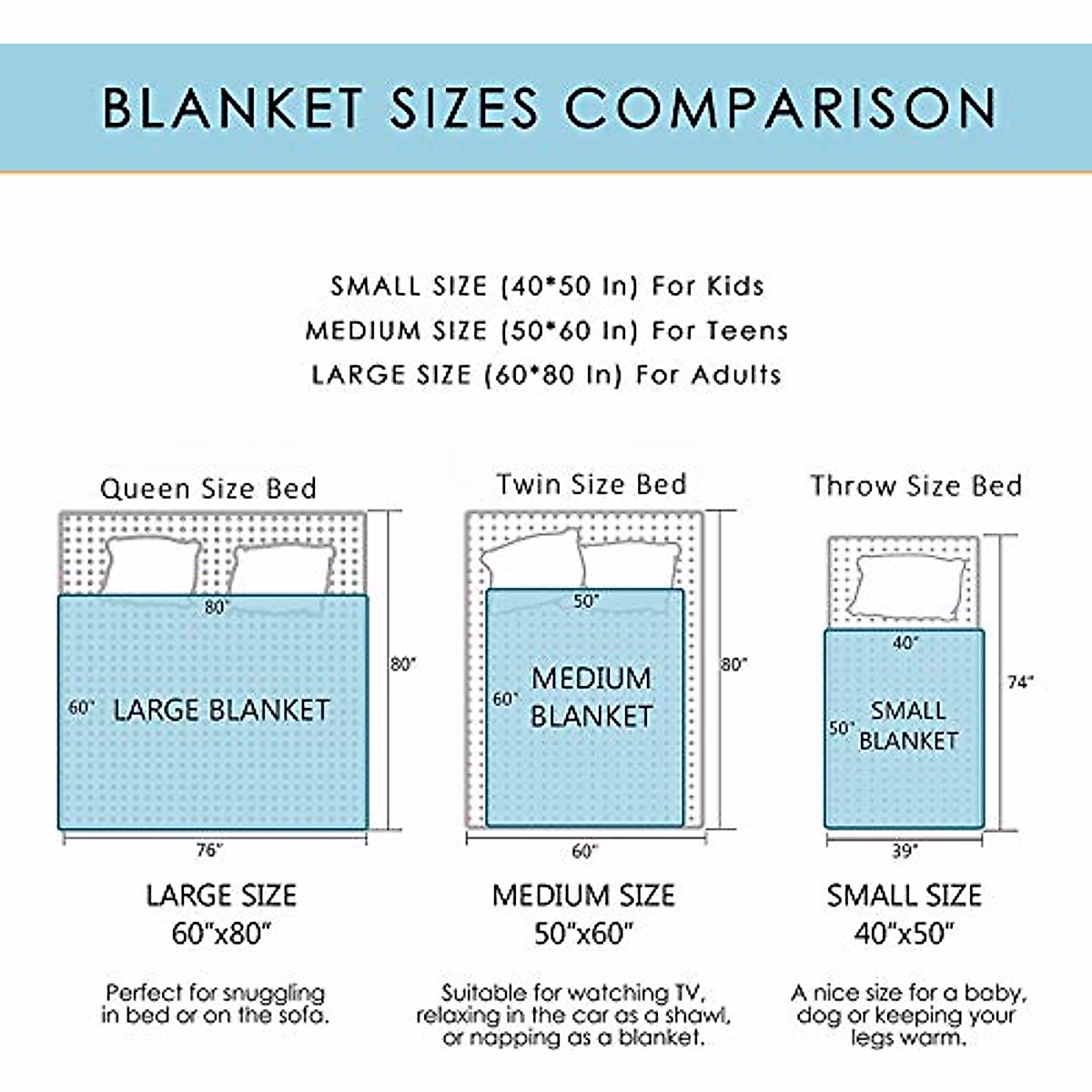 CHILL·TEK Blanket Once A Pharmacist Fleece Blanket Super Soft Throw Blanket Cosy Warm Flannel Blanket Lightweight Durable Sofa Blanket Luxurious Bed Blanket Gift for Men Women 50"x40"