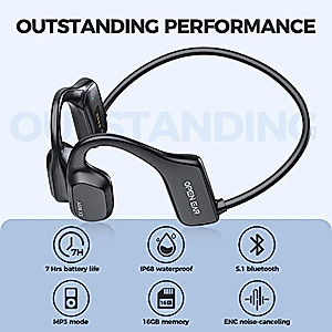Hyyeosd Bone Conduction Swimming Headphones, Bluetooth Earbuds Waterproof Wireless Open Ear Headphones Built-in 16GB Ultra Light Headset for Swimming Running Sports Driving Fitness