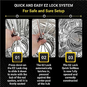 Glow EZ Lock 42" Collapsible White Beauty Dish Softbox w/Bowens Mount Speedring and Deflection Disk, 16 Ribbed Design Soft Box with White Interior for Perfect Lighting and Beauty Dish Photography